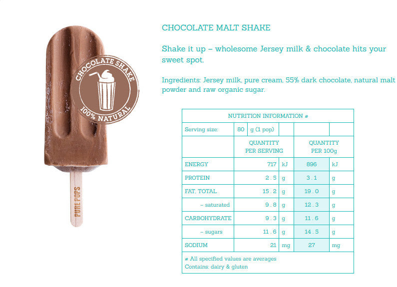 Ice Cream – Le'Petit Gourmet Trading Wholesalers and Distributors